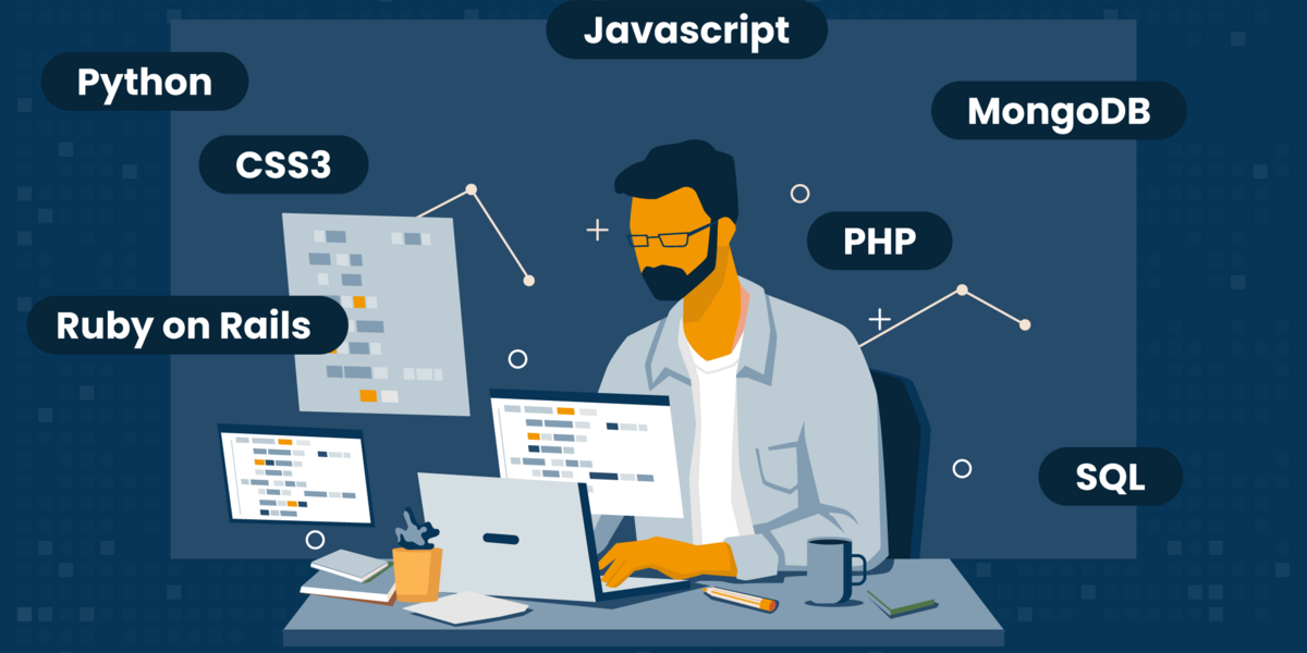Full-Stack Developer Job Description & Template
